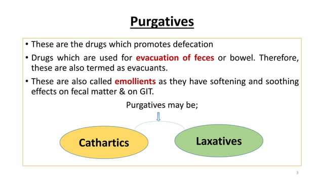 Purgatives & Laxatives, by Baqir Naqvi.pptx | Digestive Disorders ...
