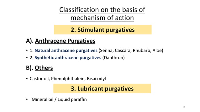 Purgatives & Laxatives, by Baqir Naqvi.pptx | Digestive Disorders ...