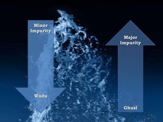 Purification of Body | PPT