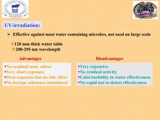 Purification-of-Water.ppt