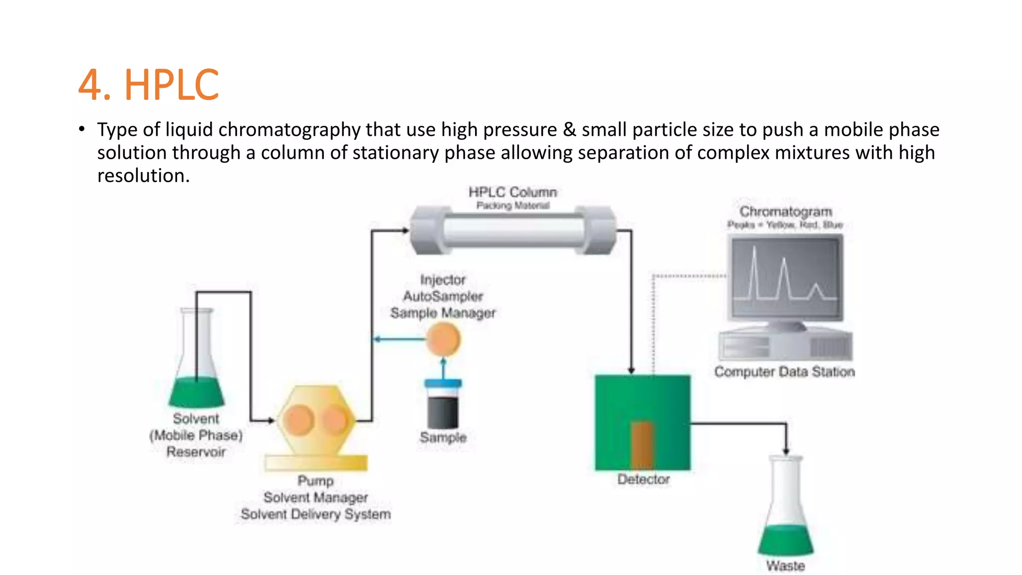 Purification of proteins (purification of enzymes) | PPTX