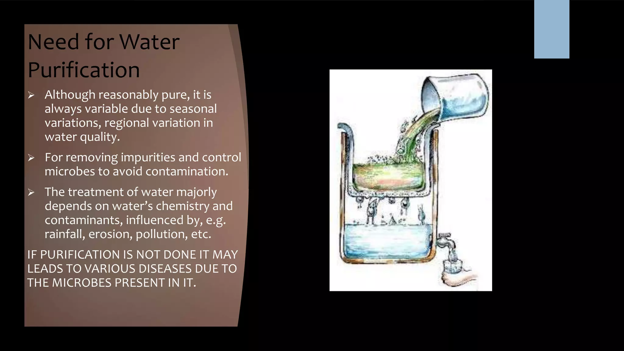 Purification of water | PPTX