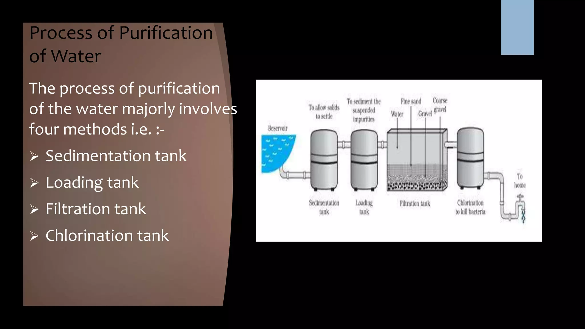 Purification of water | PPTX