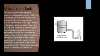 Purification of water | PPTX