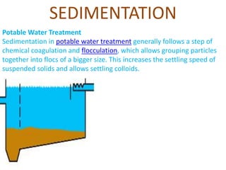 Purification of water | PPTX