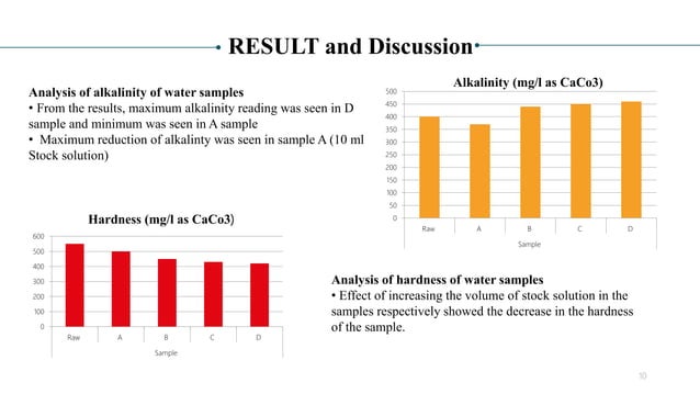 PURIFICATION OF WATER USING MORINGA OLEIFERA SEEDS[1].pptx