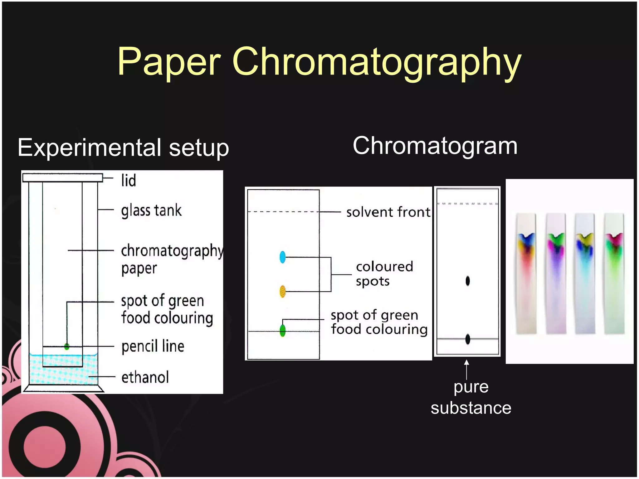 Separation of Mixtures | PPT