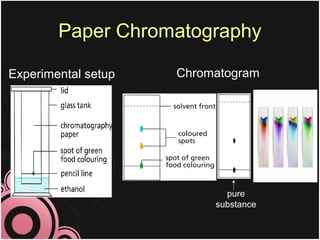 Separation of Mixtures | PPT
