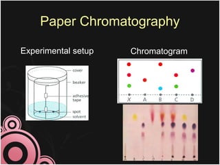 Separation of Mixtures | PPT