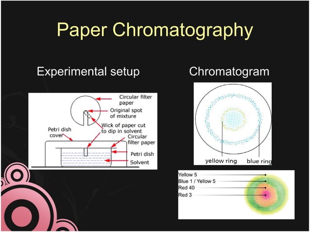 Separation of Mixtures | PPT | Chemistry | Science