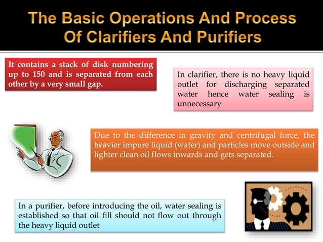 Purifier and carifier | PPTX