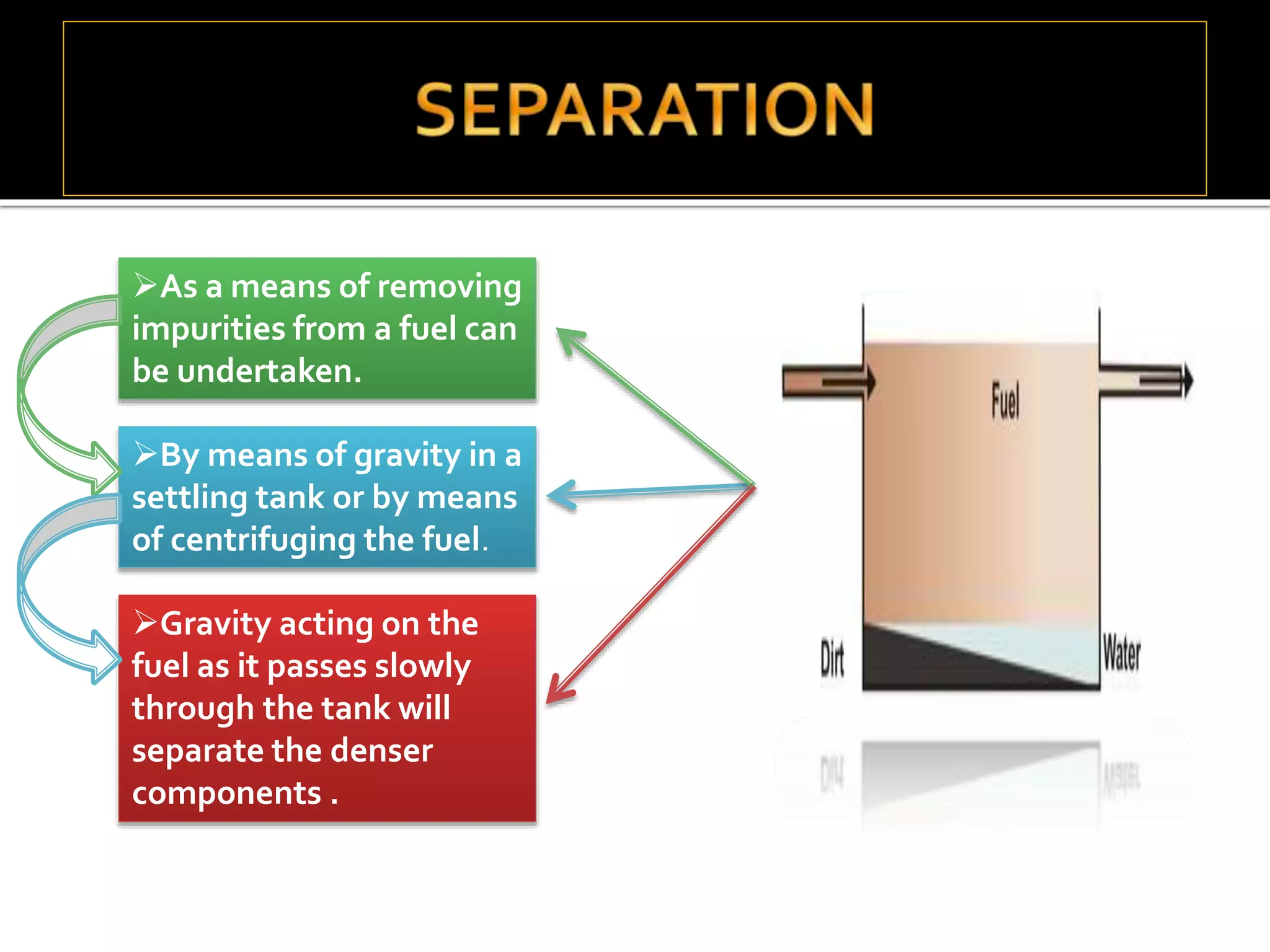 Purifier and carifier | PPTX
