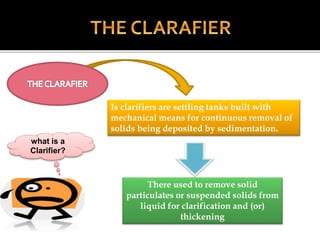Purifier and carifier | PPTX