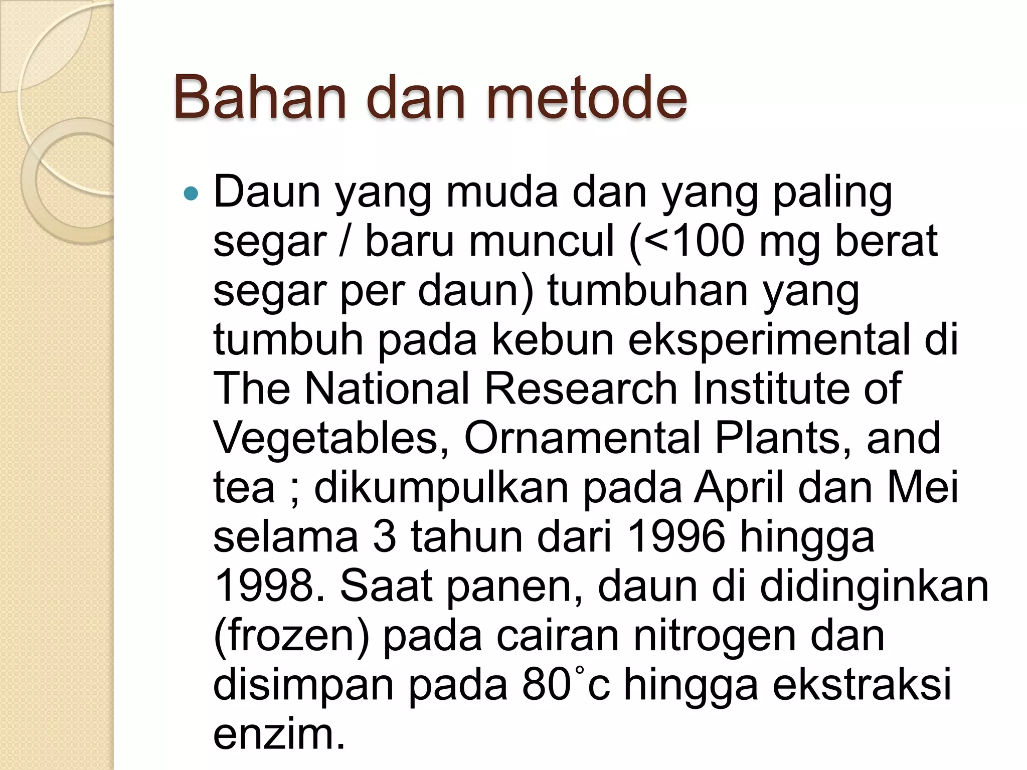 Purifikasi dan sintesis kofein dari daun | PPTX