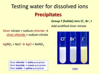 Purifying and testing water | PPTX
