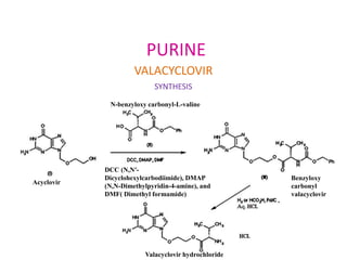 Purine | PPTX
