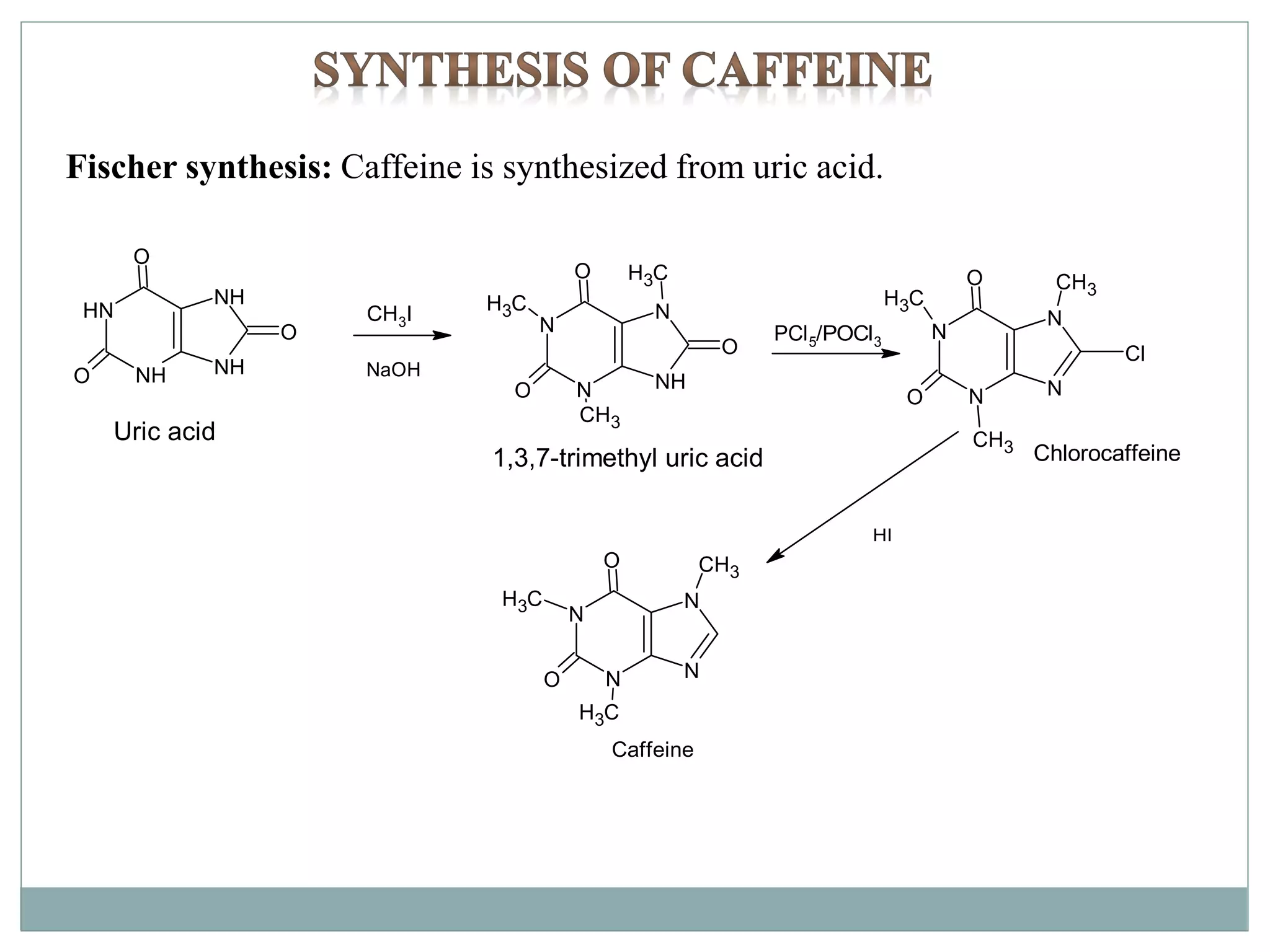 Purine derivatives- Xanthine (Caffeine) | PPTX