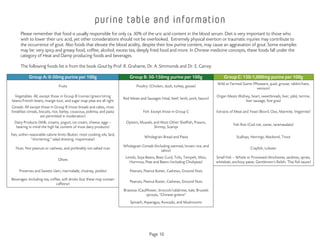 Purine Table.pdf