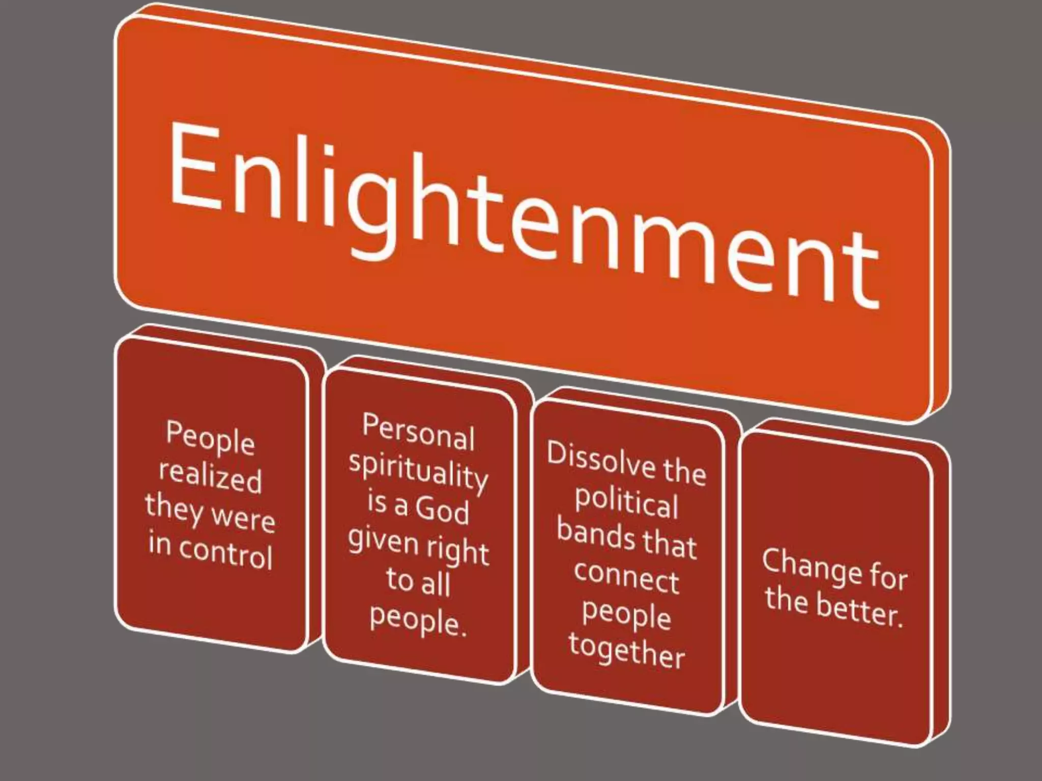 Puritan enlightenment powerpoint | PPTX | Christianity | Religion & Spirituality