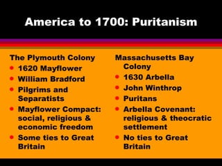 Puritanism | PPT