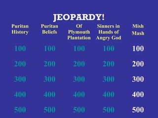 Puritan jeopardy | PPT