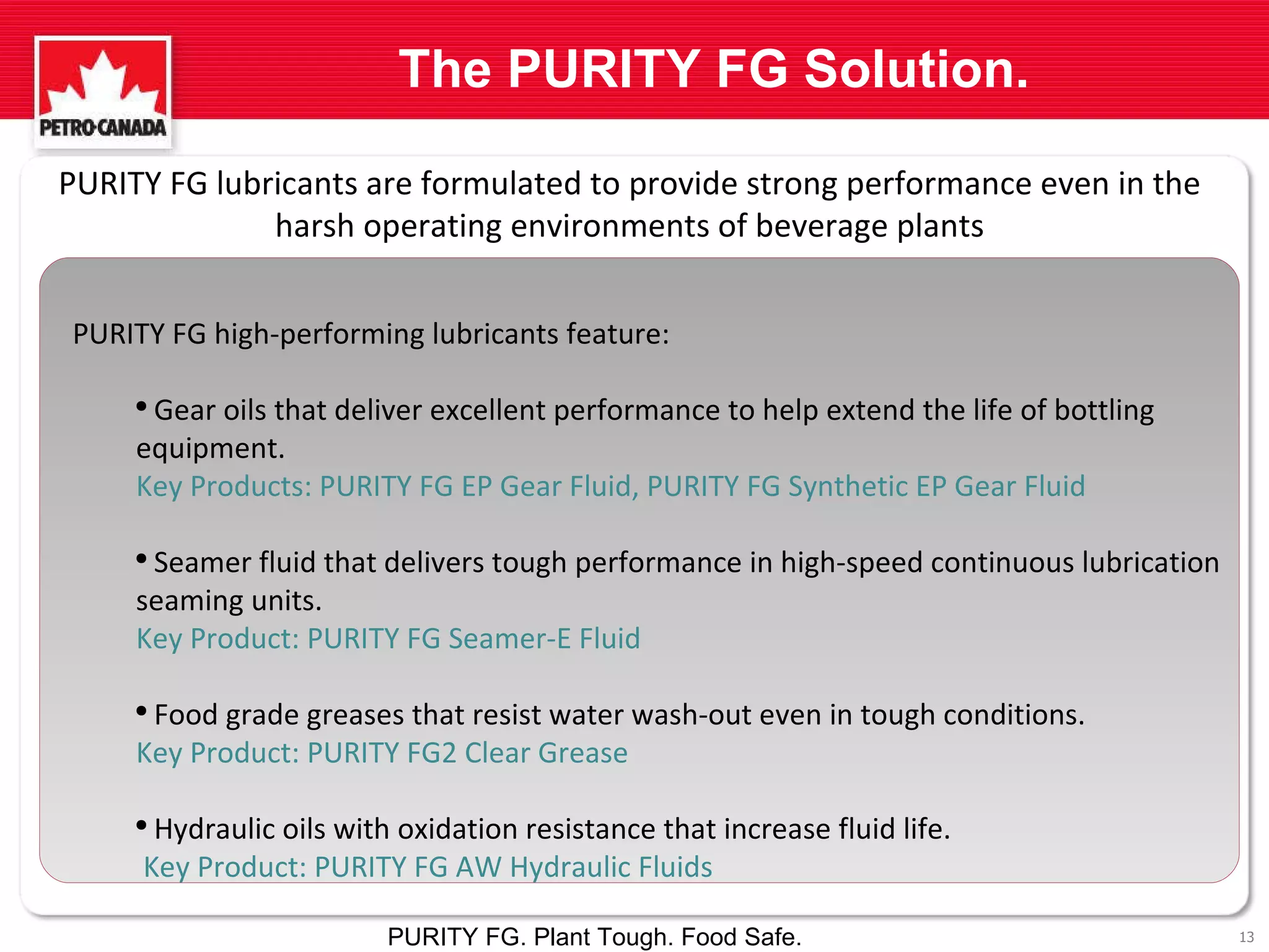 Purity Fg For The Food Industry | PPT