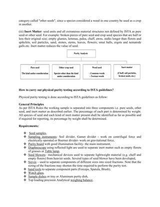 Purity test analysis | PDF