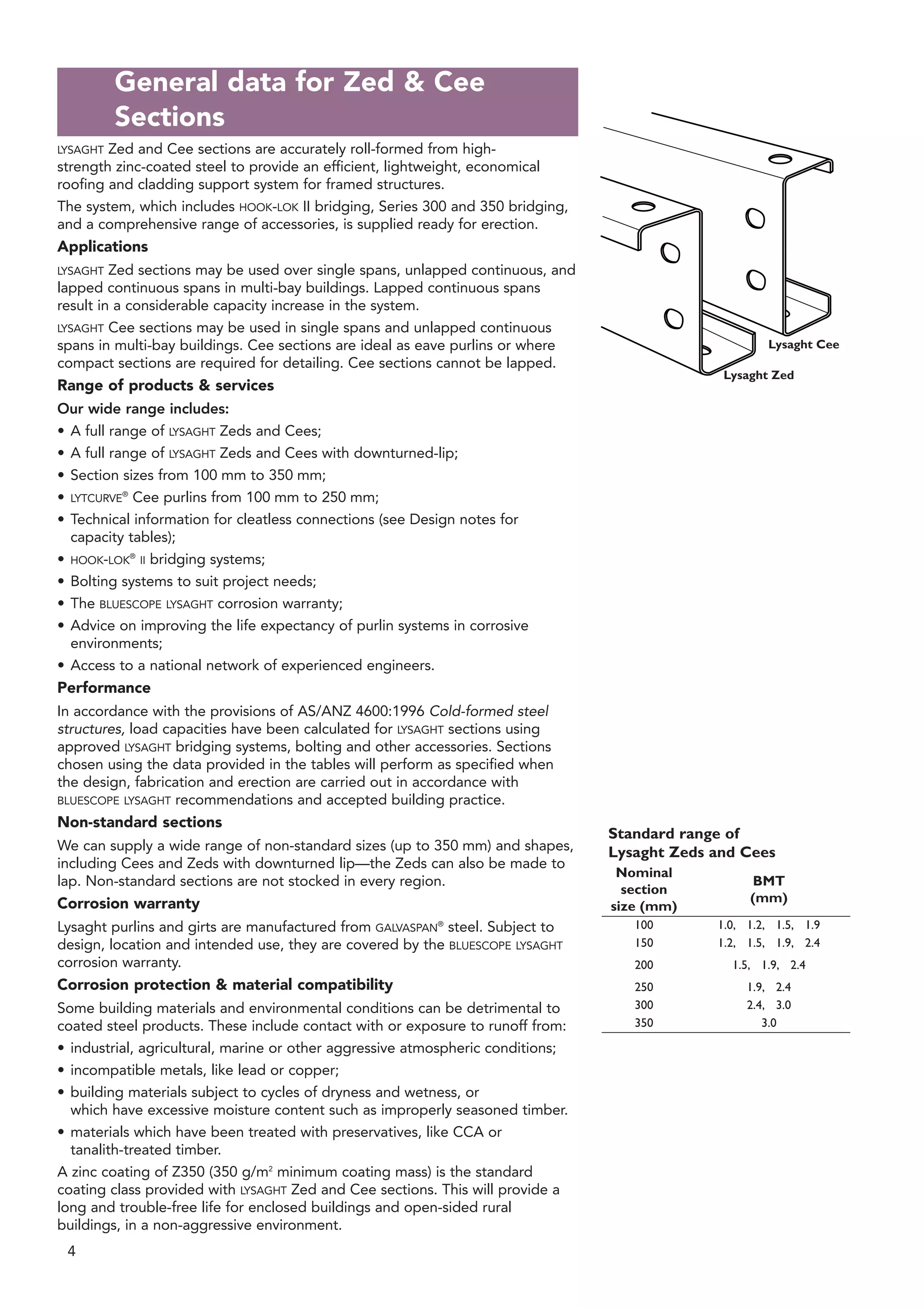 Purlin and girt | PDF