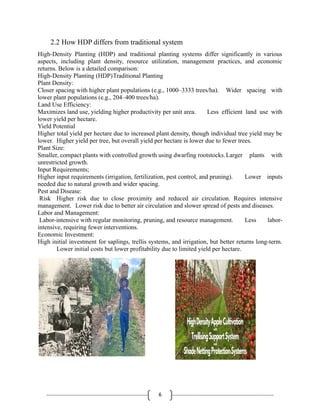 high density planting in apple Malus domestica) | DOCX