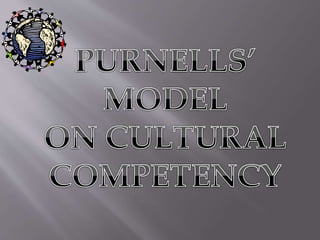 Purnells model | PPTX