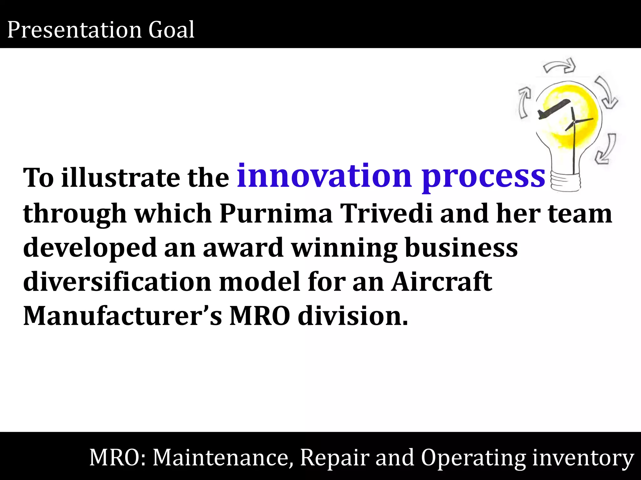 My Aha Moment: Business Innovation Process | PPT