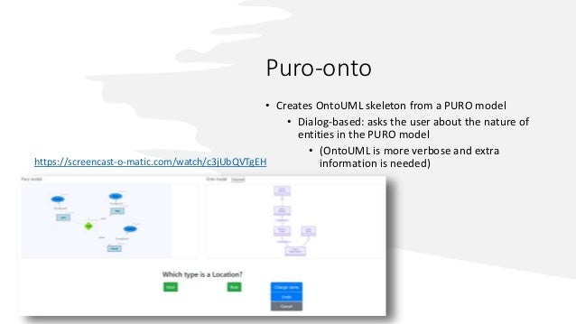PURO-toolbox-overview.pptx