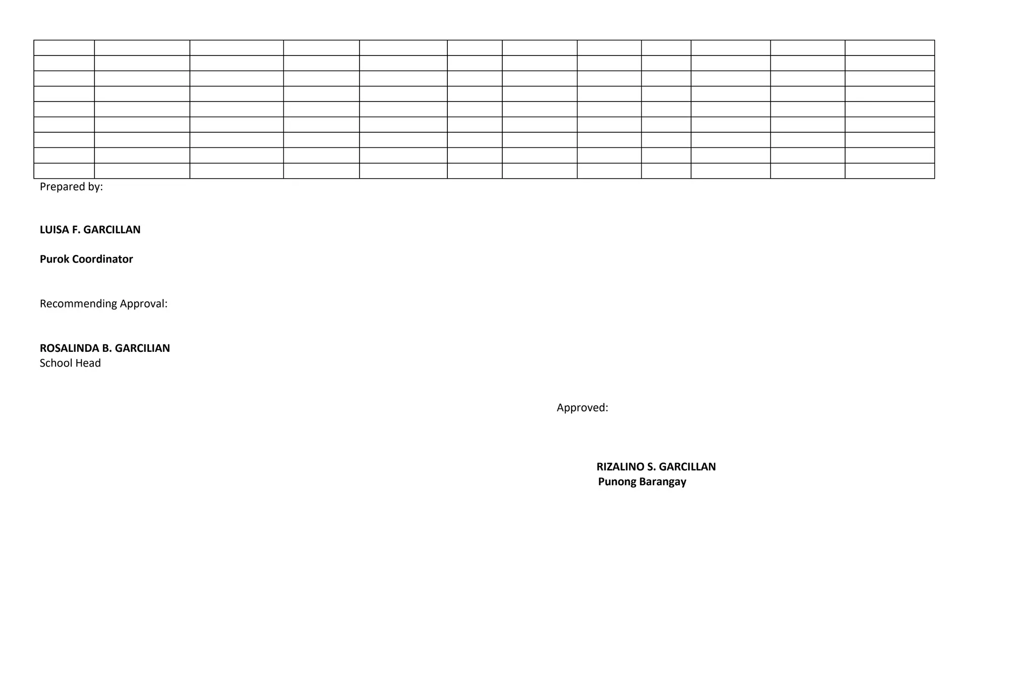 PUROK-1-ACTION-PLAN-IN-HEALTH-AND-SANITATION-PROGRAM.docx