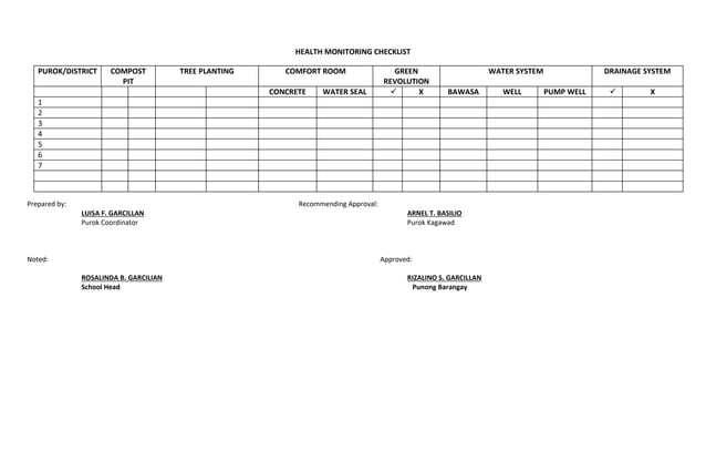 PUROK-1-ACTION-PLAN-IN-HEALTH-AND-SANITATION-PROGRAM.docx