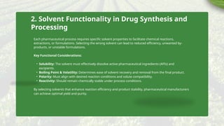 Smart Solvent Choices for Effective Drug Production | PPT