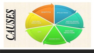 purperial pyrexia ppt.pptx