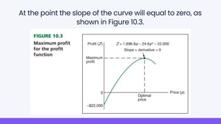 nonlinear programming | PDF