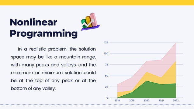 Nonlinear Programming Ppt