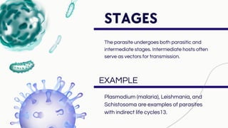 microbiology and parasitology college -parasite | PPT
