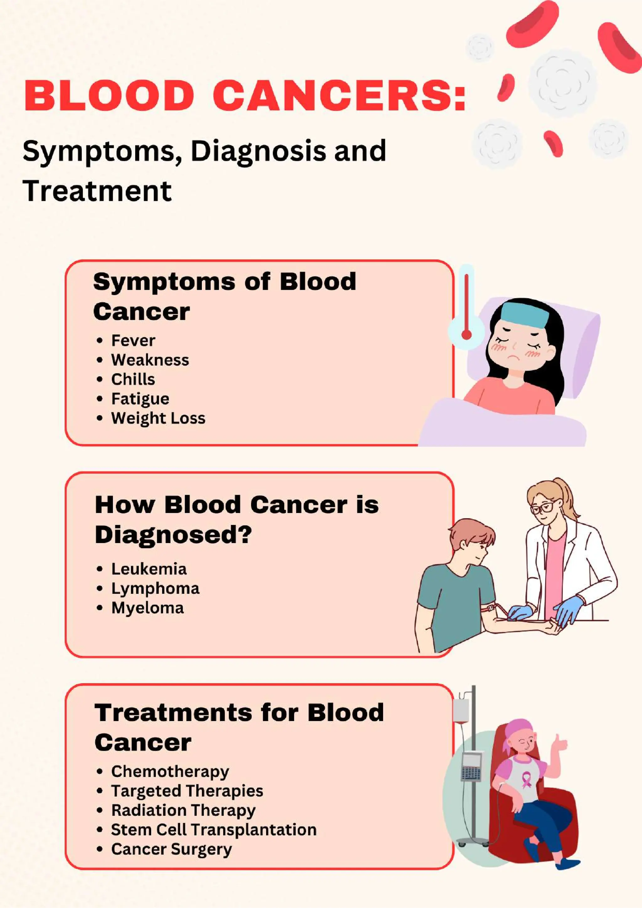 Blood Cancers: Symptoms, Diagnosis and Treatment | PDF
