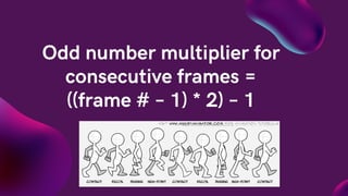 Purple and Black Simple Technology Keynote Presentation (1).pdf