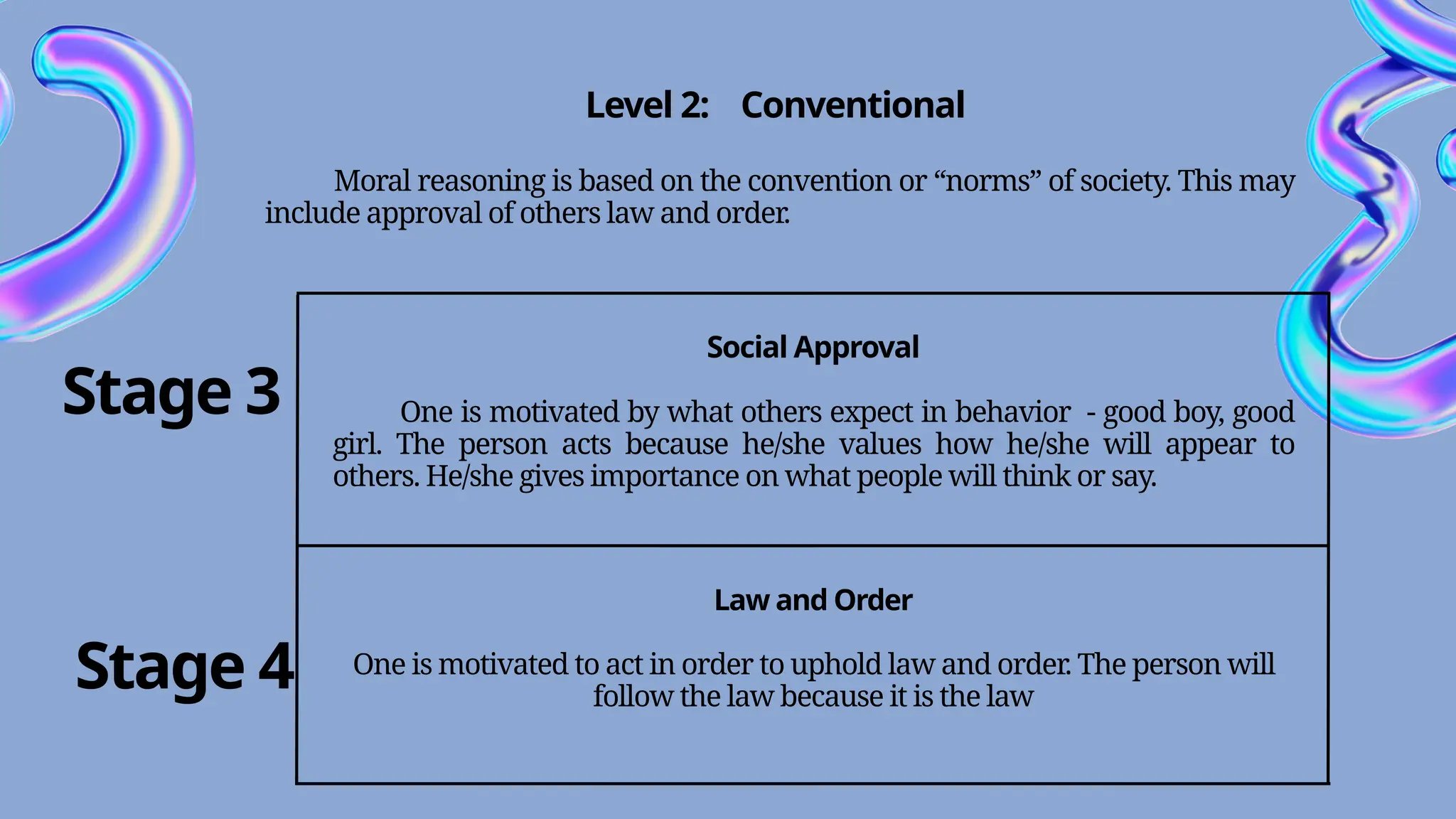 Purple and Blue Gradient Group Project Presentation.pptx