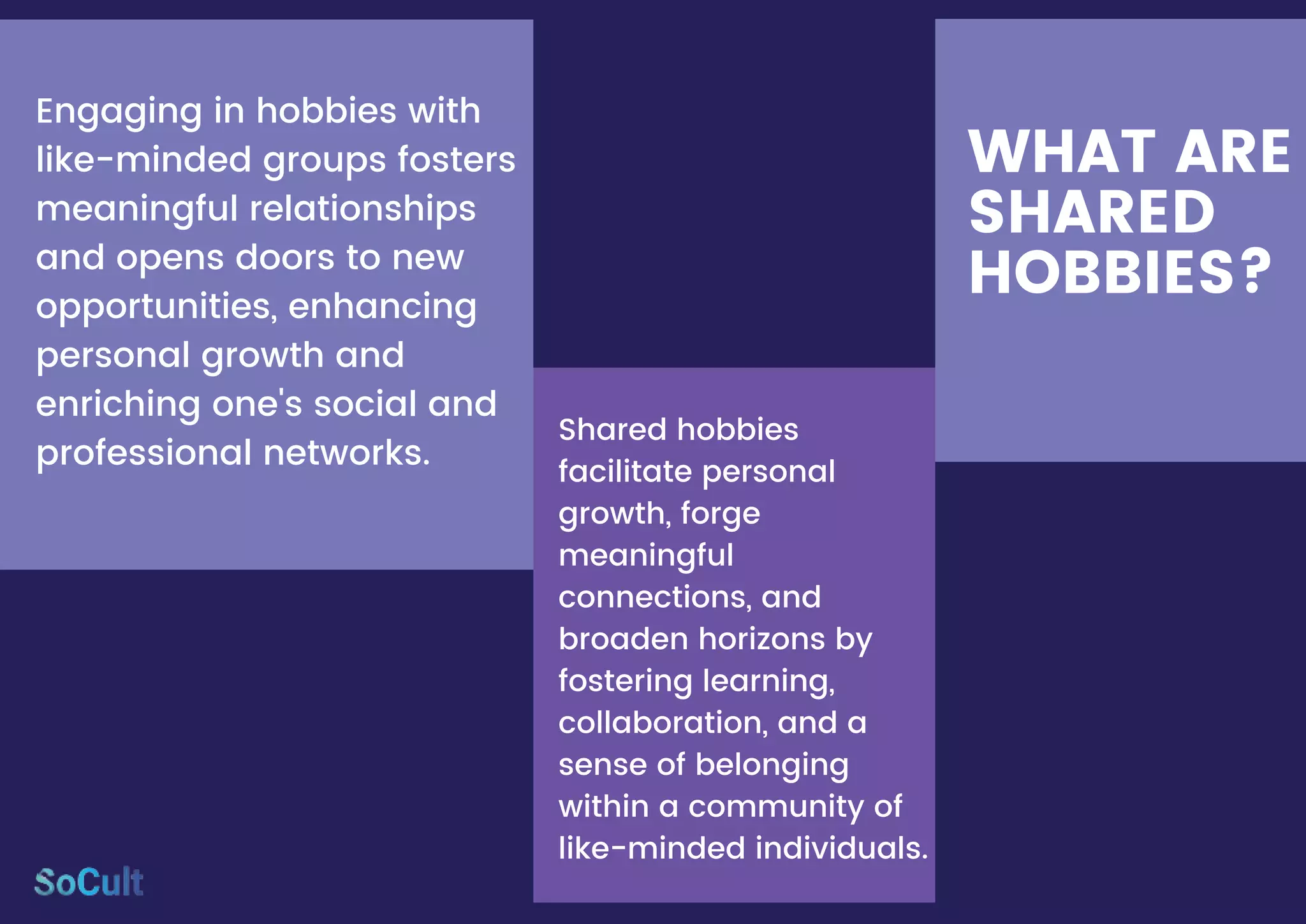 Shared Hobbies | PPT