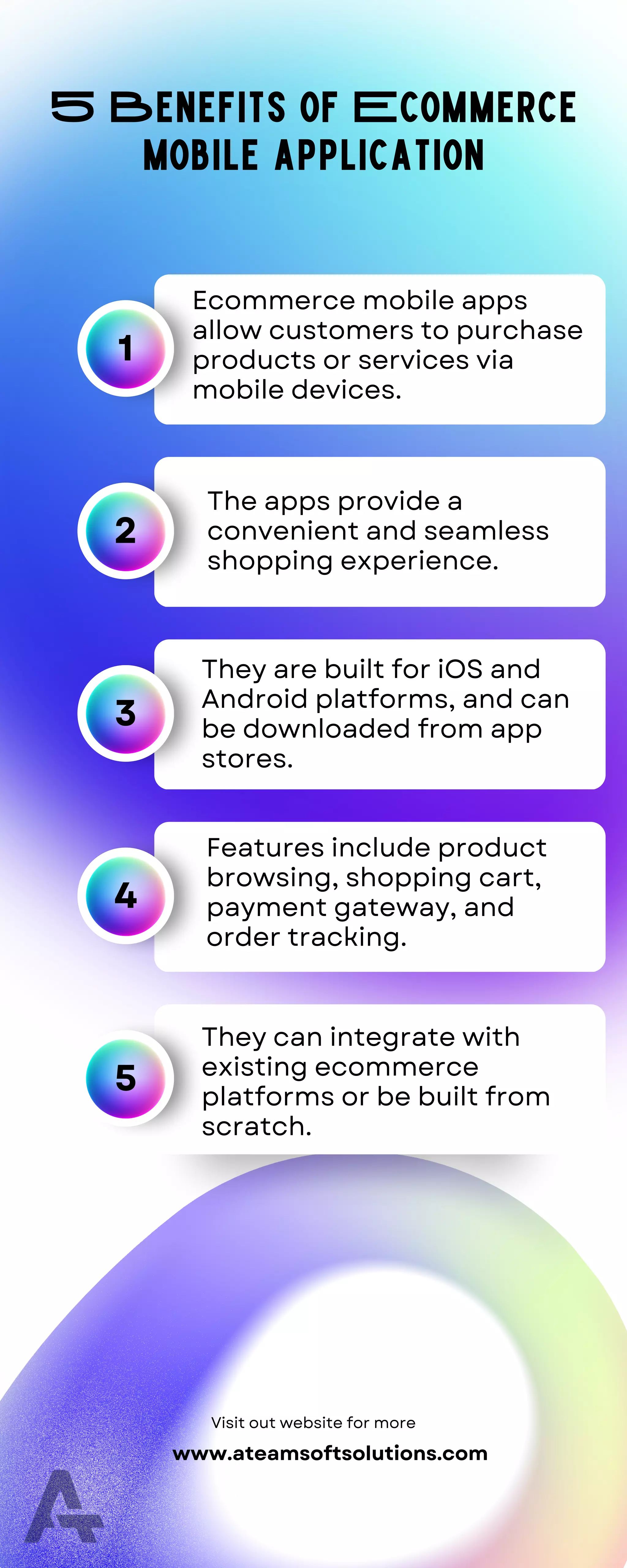 Ecommerce Mobile App Development | PDF