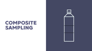 PPT teknik sampling obat industri farmasi | PPTX