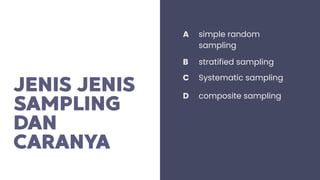 PPT teknik sampling obat industri farmasi | PPTX