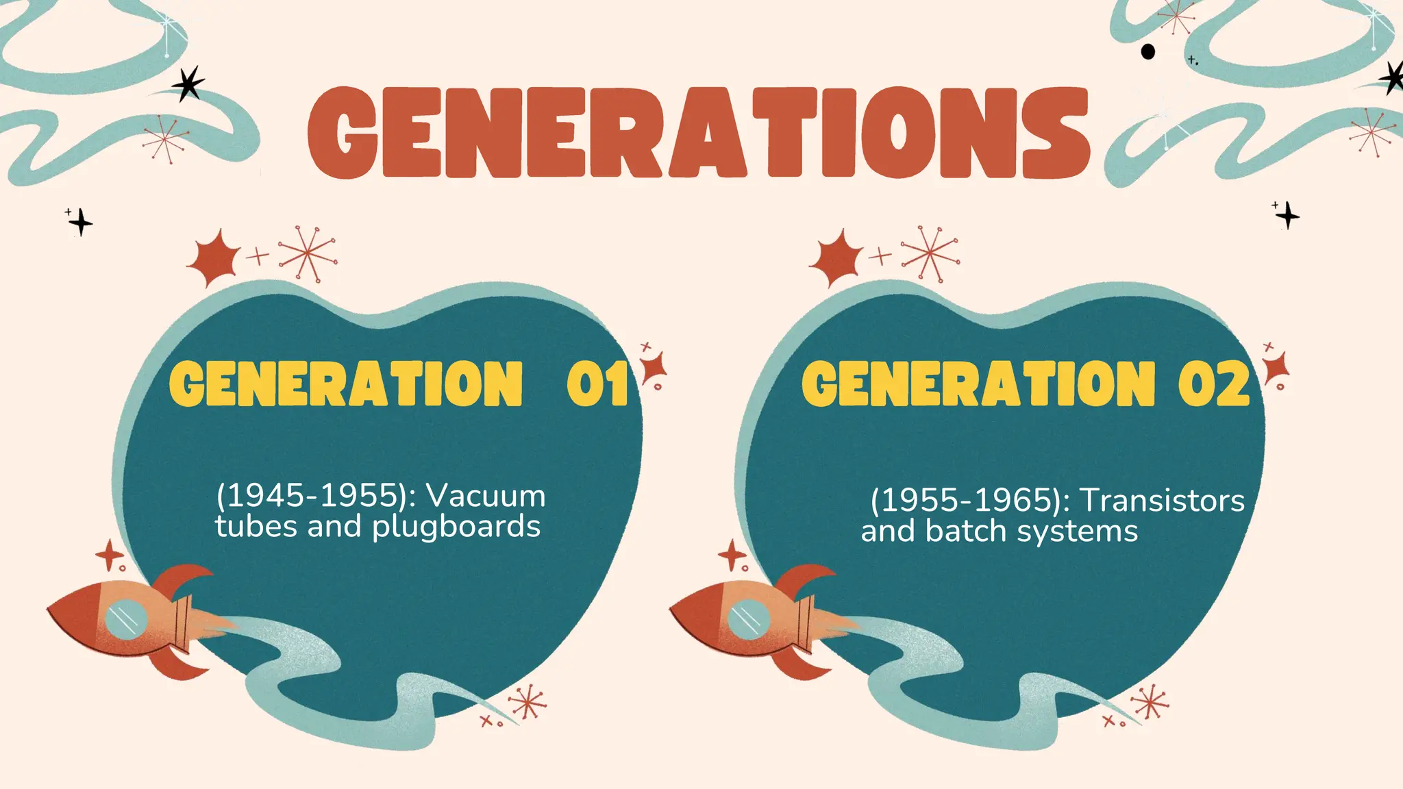 Operating system.pptx