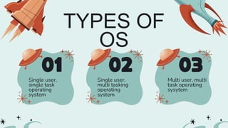 Operating system.pptx