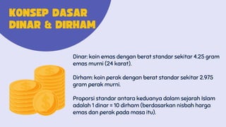 Dinar dan dirham dalam konsep ekonomi syari'ah.pdf