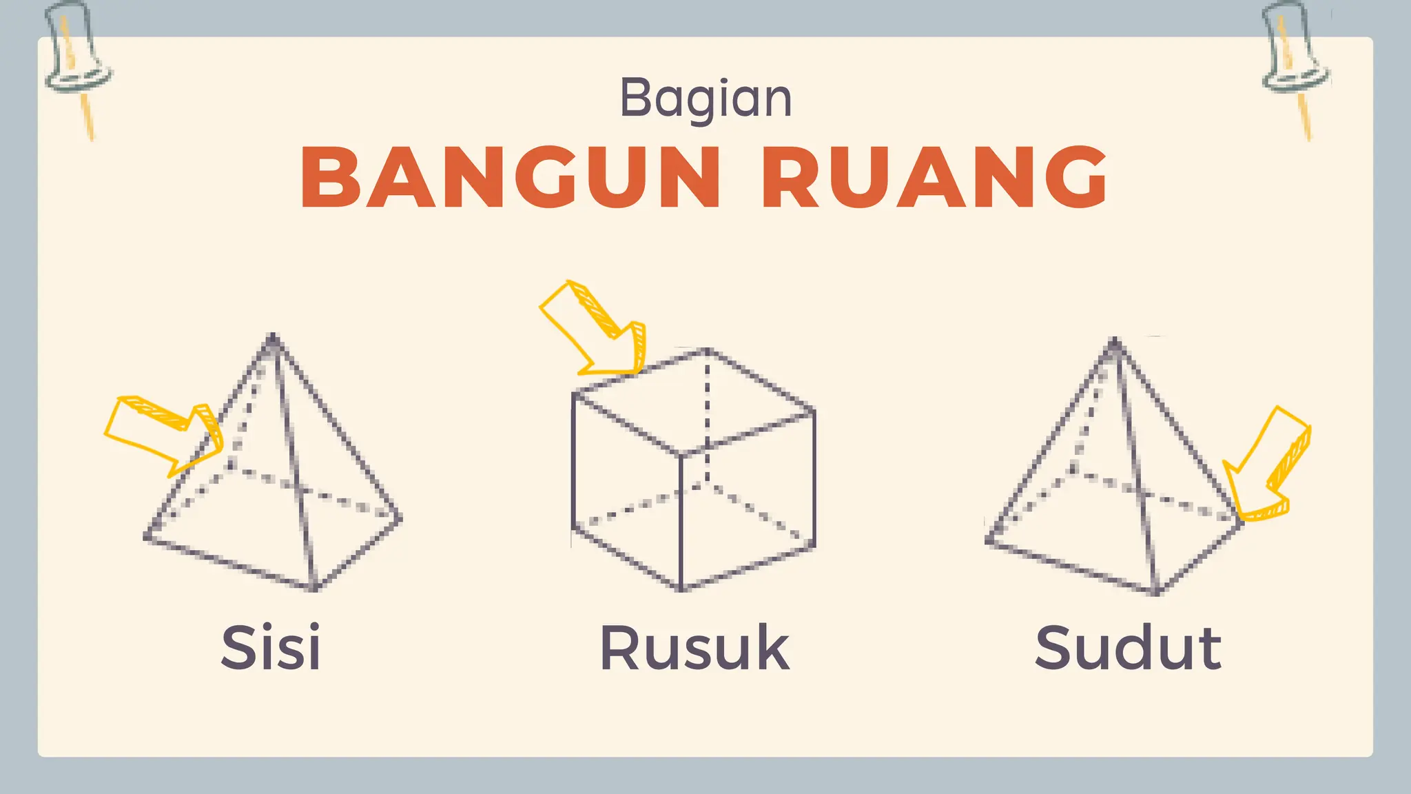 BANGUN RUANG KUBUS DAN BALOK KELAS 5 SEKOLAH DASAR | PPTX